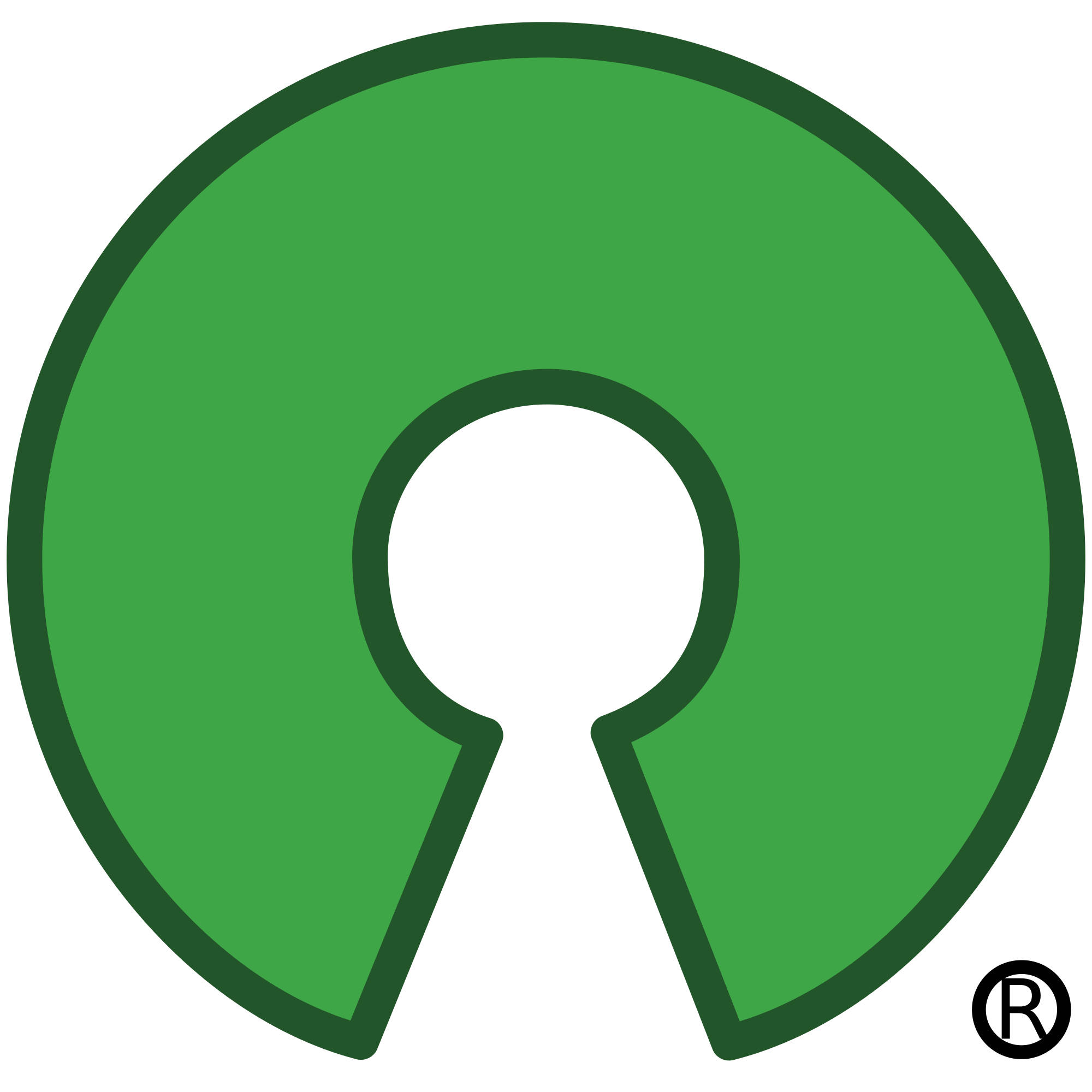 Open-Source versus Closed Source CMS - Content Management Systems Open-Source versus Closed Source CMS - Content Management Systems