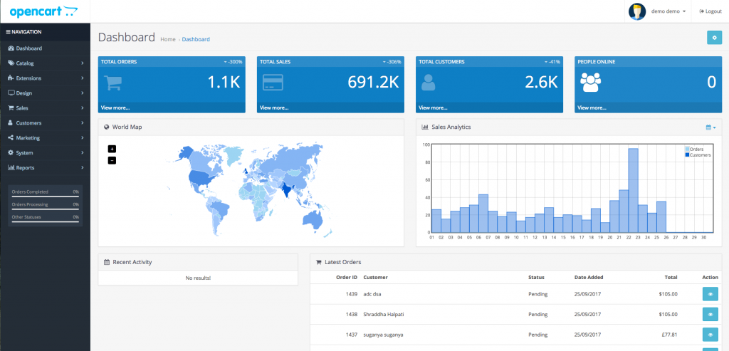 OpenCart Demo Site » Try OpenCart without installing it